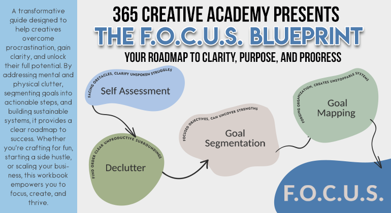 The F.O.C.U.S Blueprint Workbook – HS INK 365
